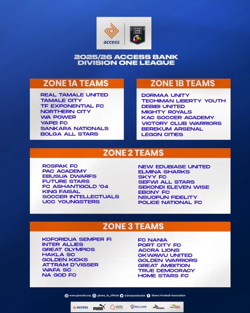 GFA confirms teams for the 2025/26 Division One League. - SportsTimesGh